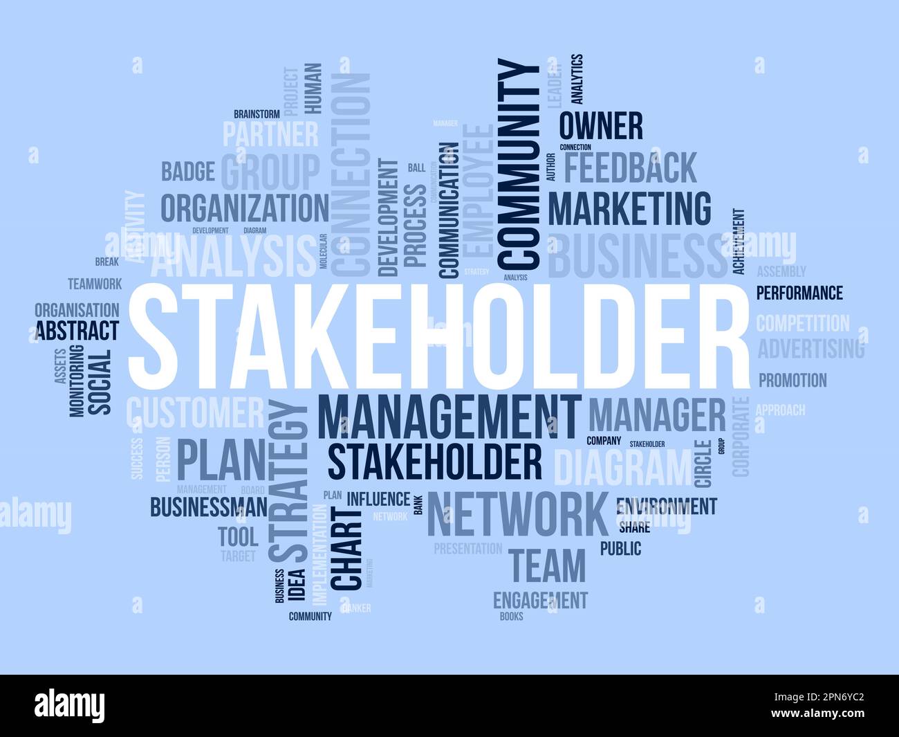 Word cloud background concept for stakeholder. employee diagram ...