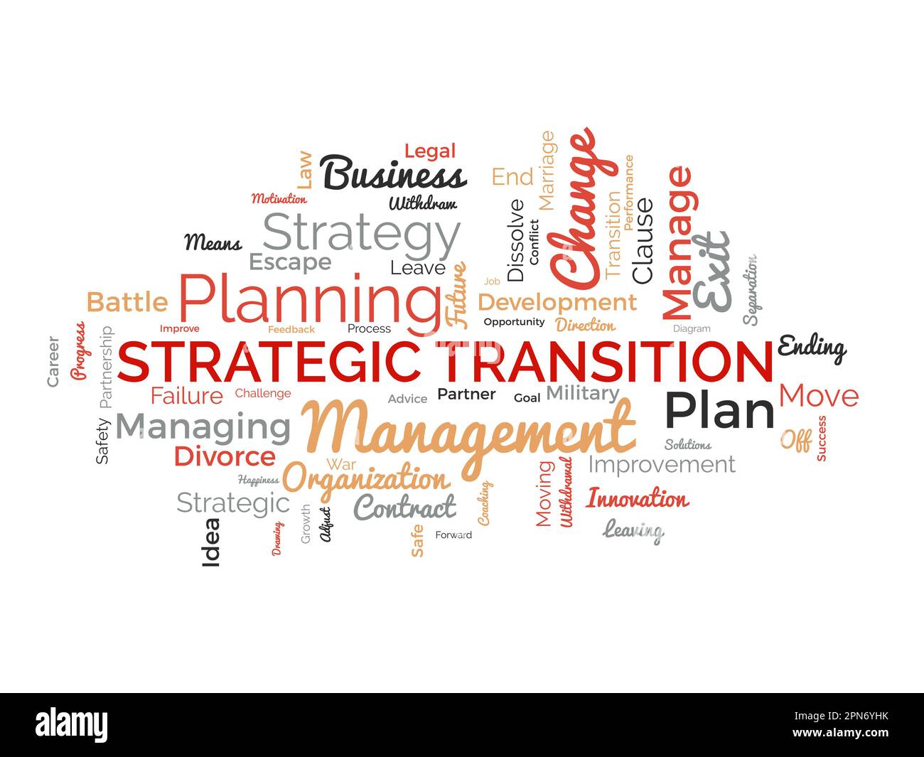 Word cloud background concept for Strategic transition. Business planning progress for change ...