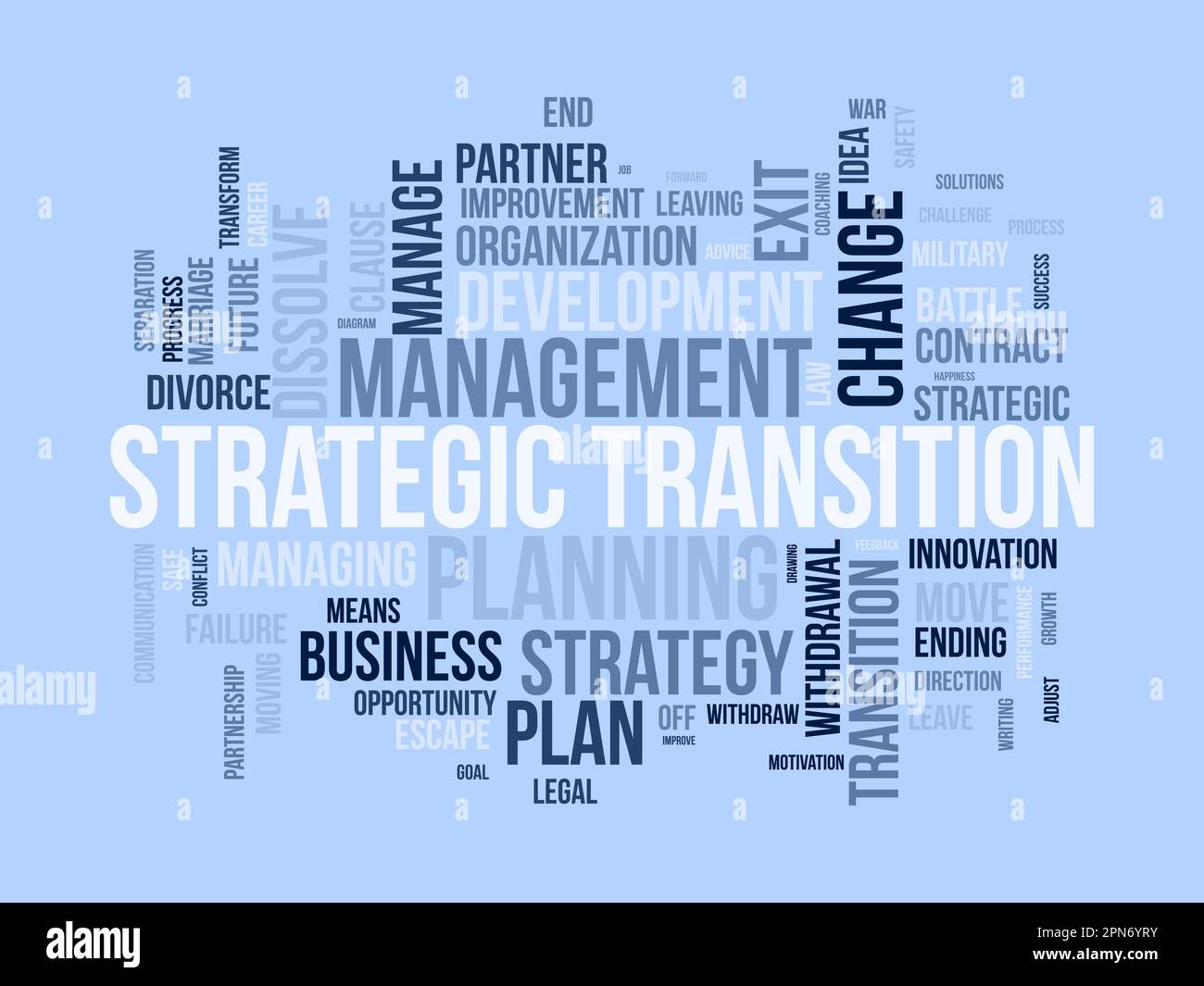 Word cloud background concept for Strategic transition. Business ...