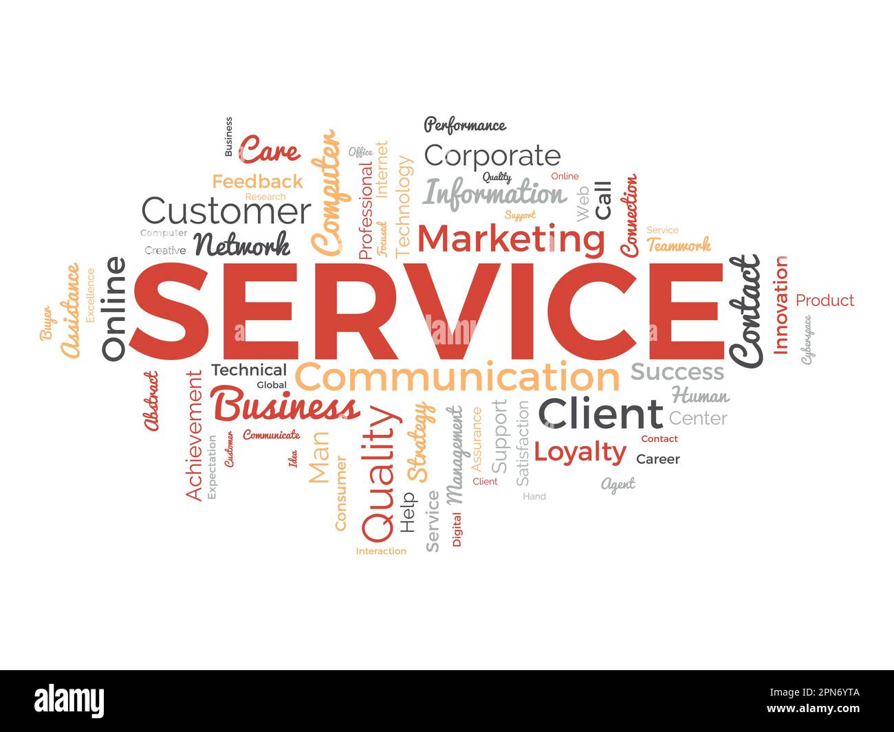 Word cloud background concept for Service. Quality support, client ...