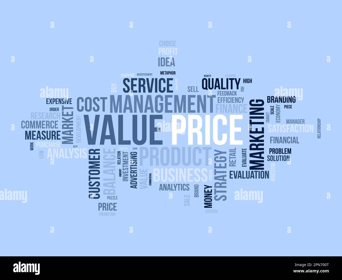 Word cloud background concept for Value price. Financial analysis ...