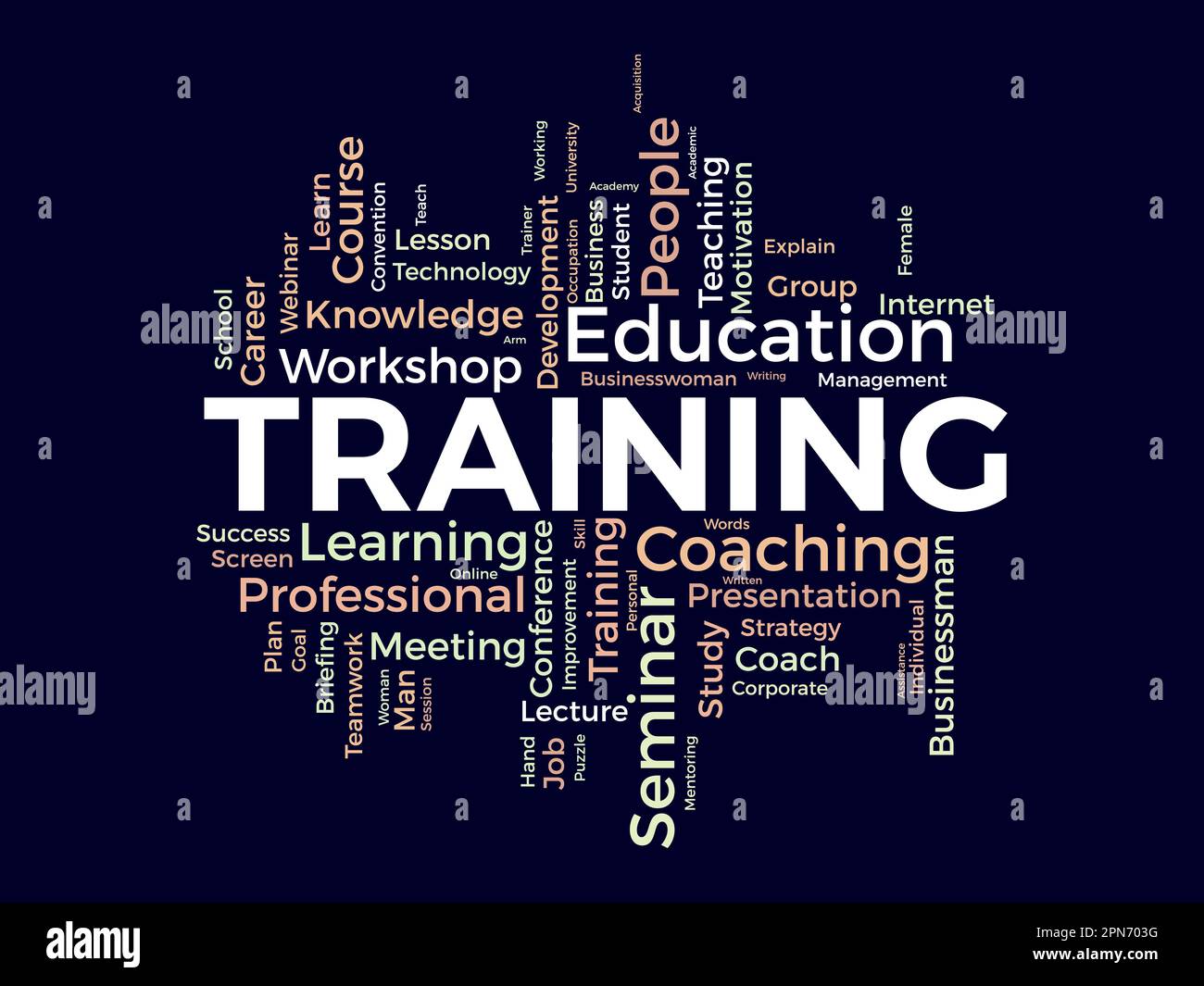 Word cloud background concept for Training. Professional career development with business ...