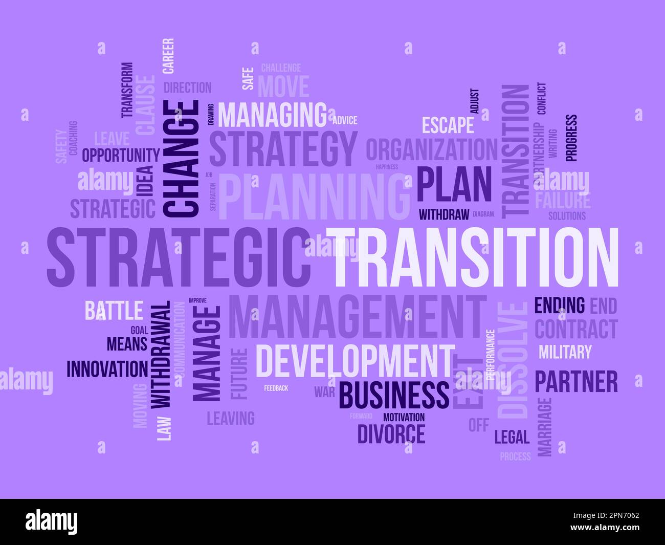 Word cloud background concept for Strategic transition. Business planning progress for change ...