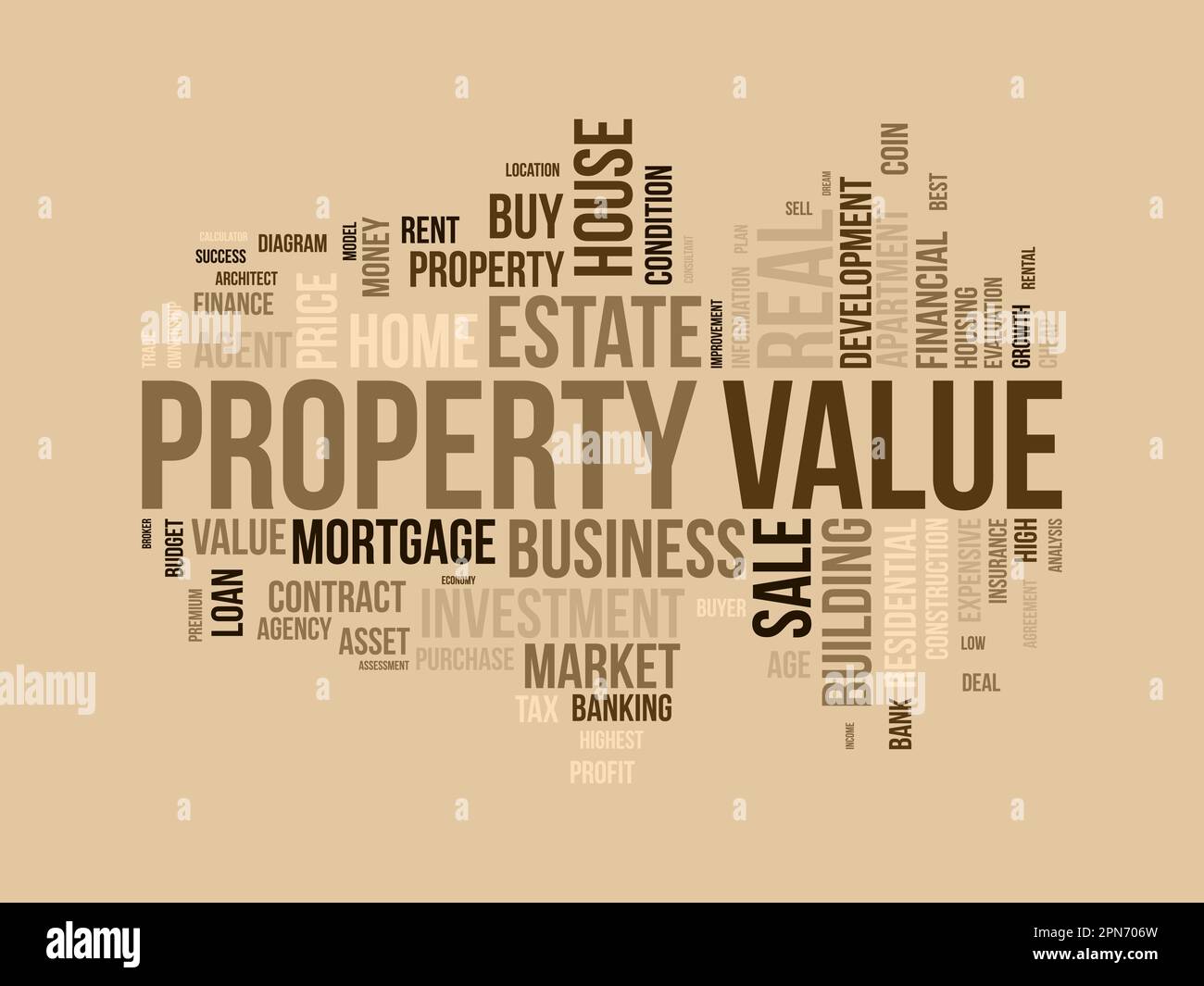 Word cloud background concept for Property value. Investment business ...