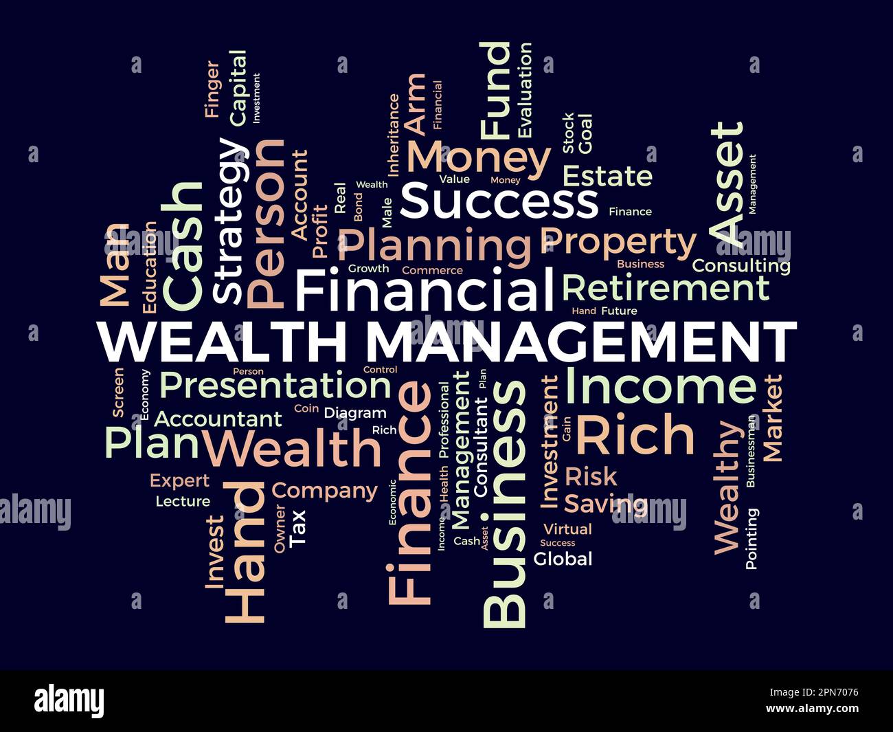Word cloud background concept for Wealth management. Financial ...