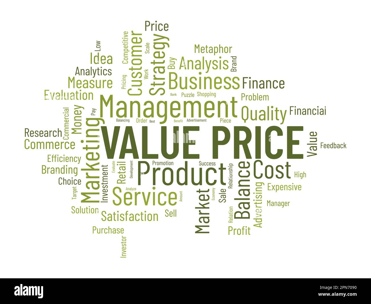 Word cloud background concept for Value price. Financial analysis ...