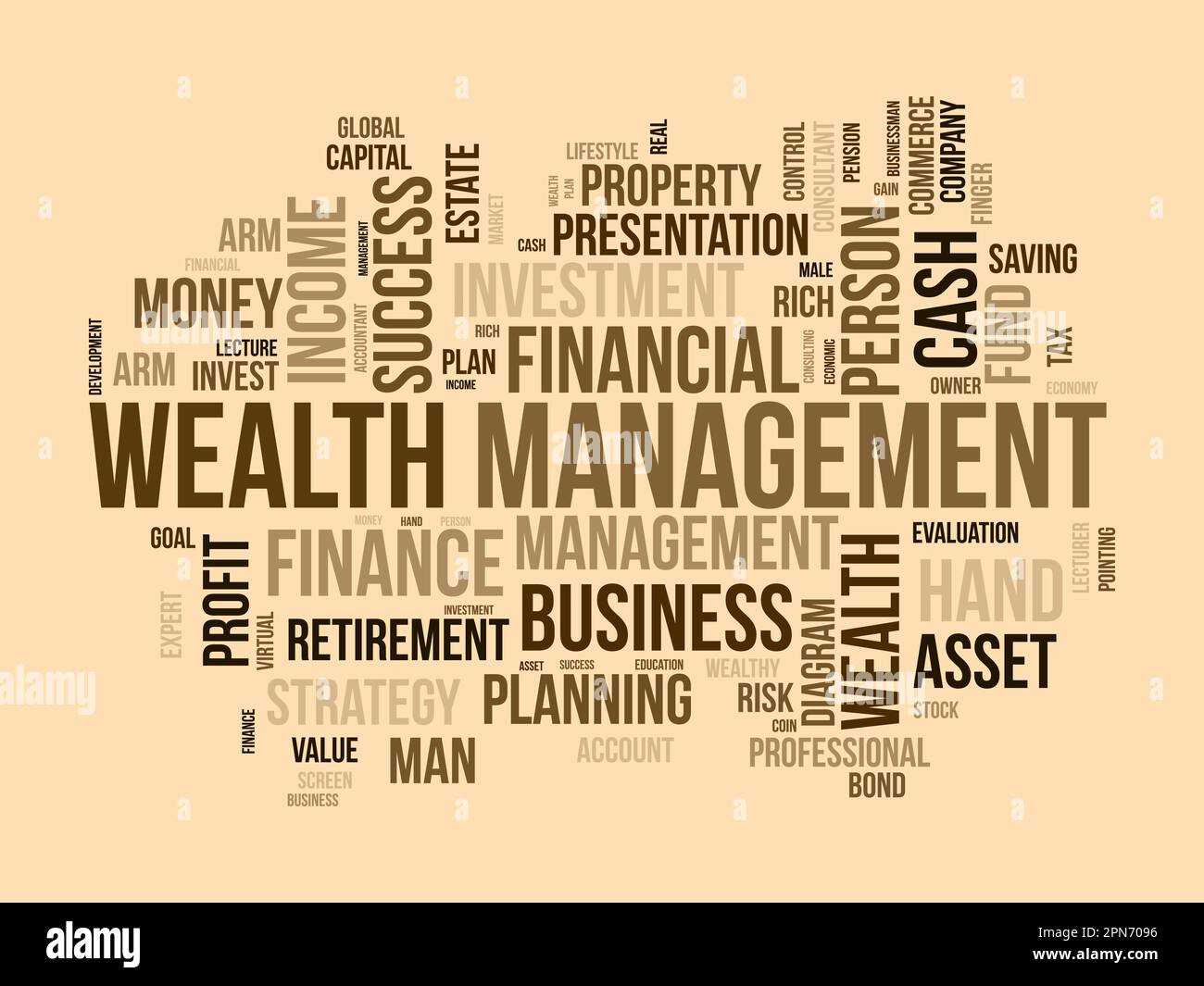 Word cloud background concept for Wealth management. Financial ...