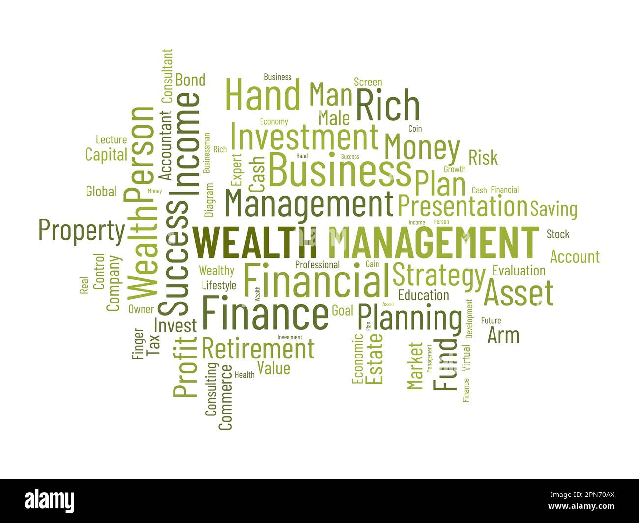 Word cloud background concept for Wealth management. Financial ...