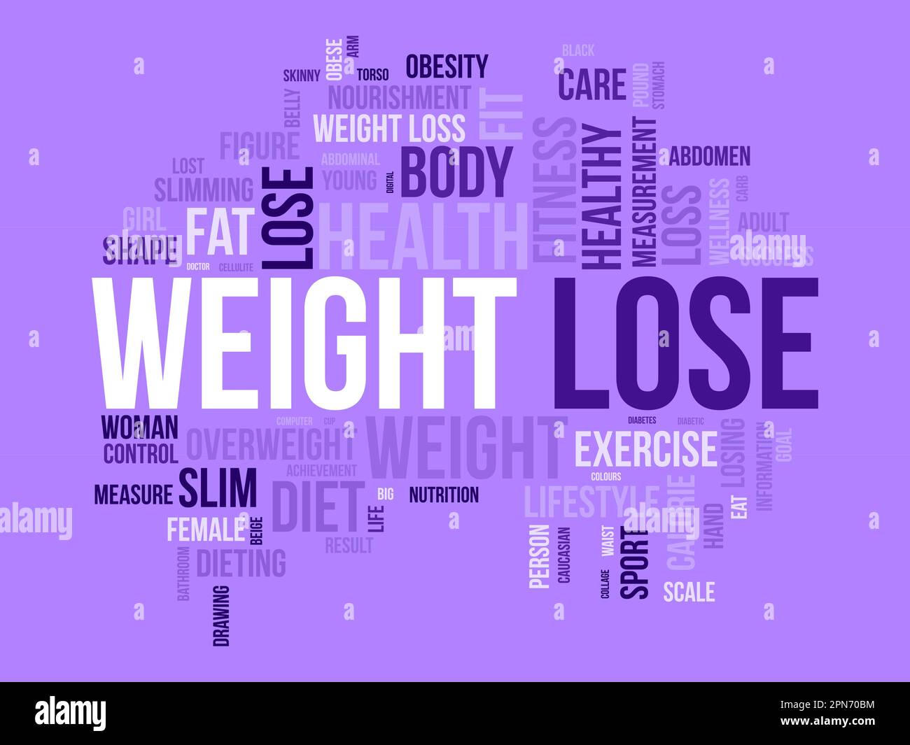Word cloud background concept for weight Lose. Diet with healthy food ...