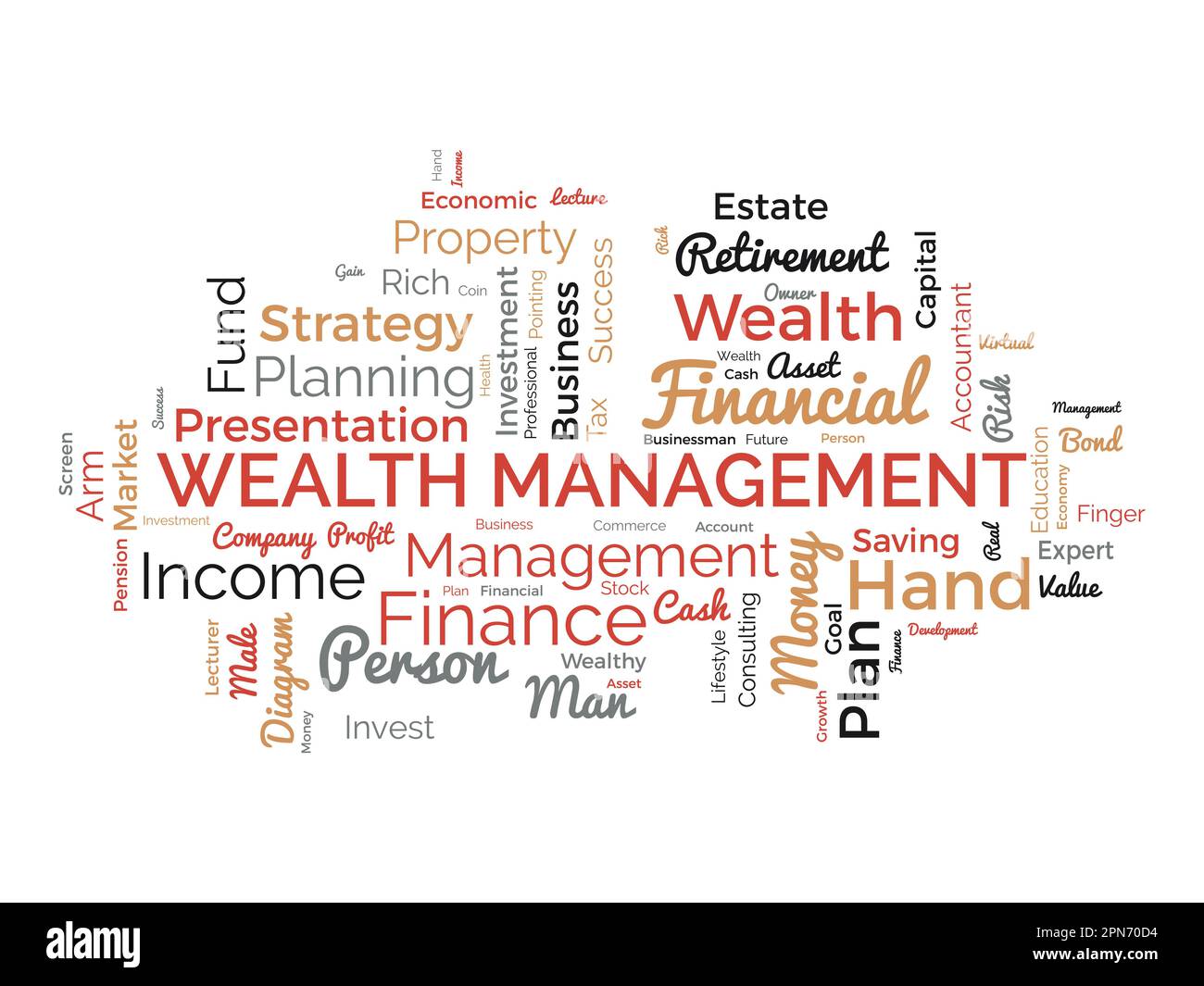 Word cloud background concept for Wealth management. Financial ...