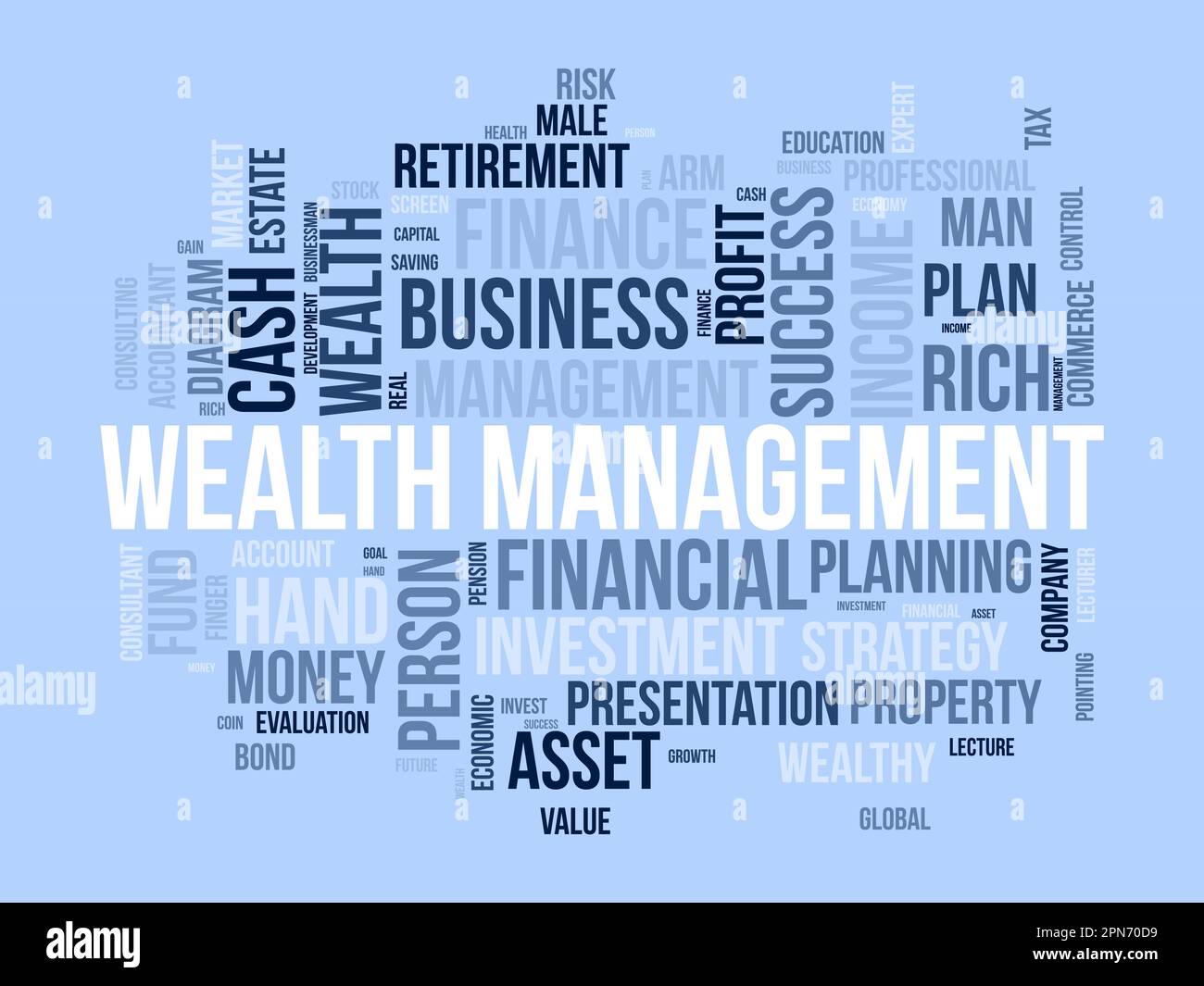 Word cloud background concept for Wealth management. Financial ...