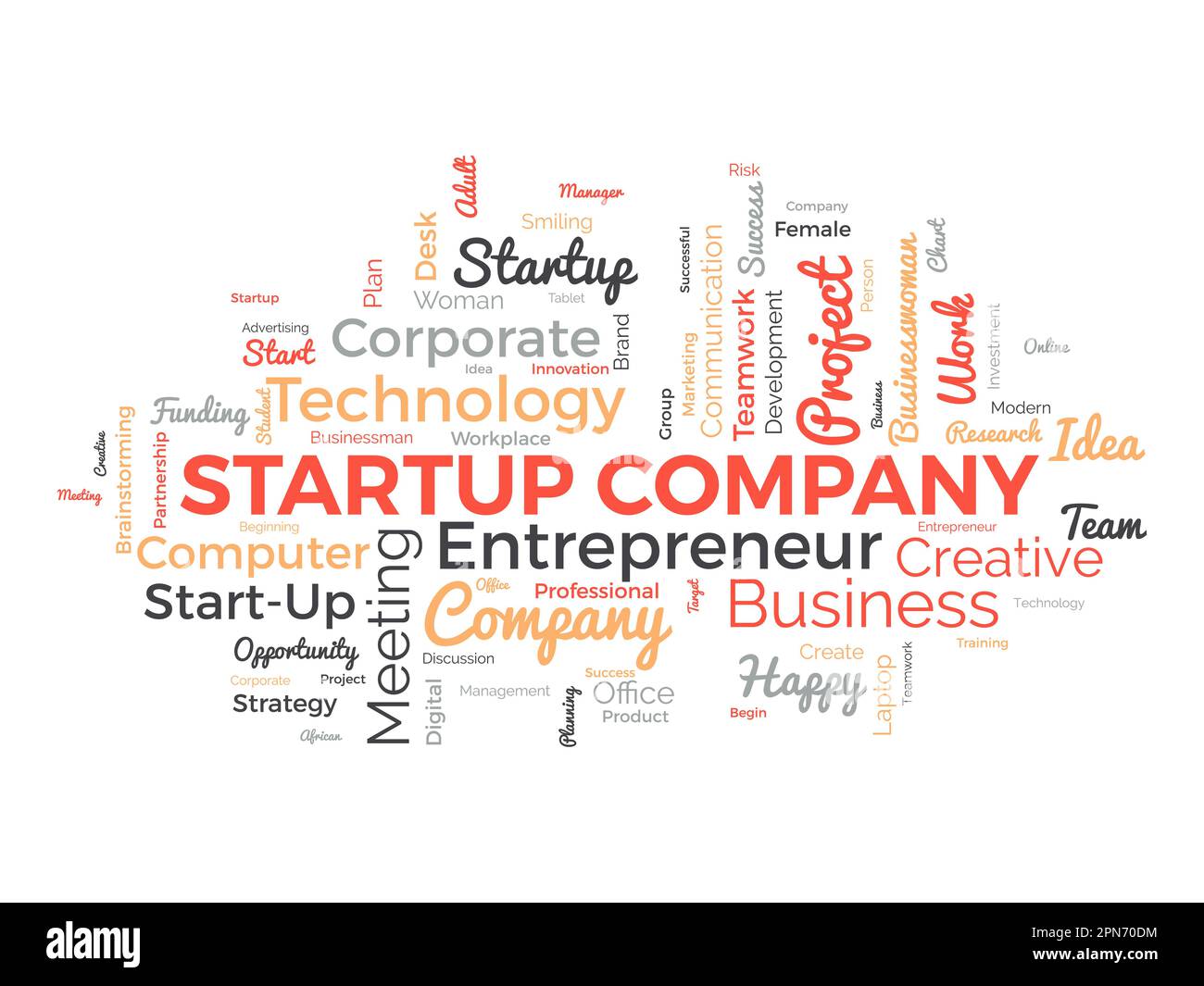 Word cloud background concept for Startup Company. Entrepreneurship ...