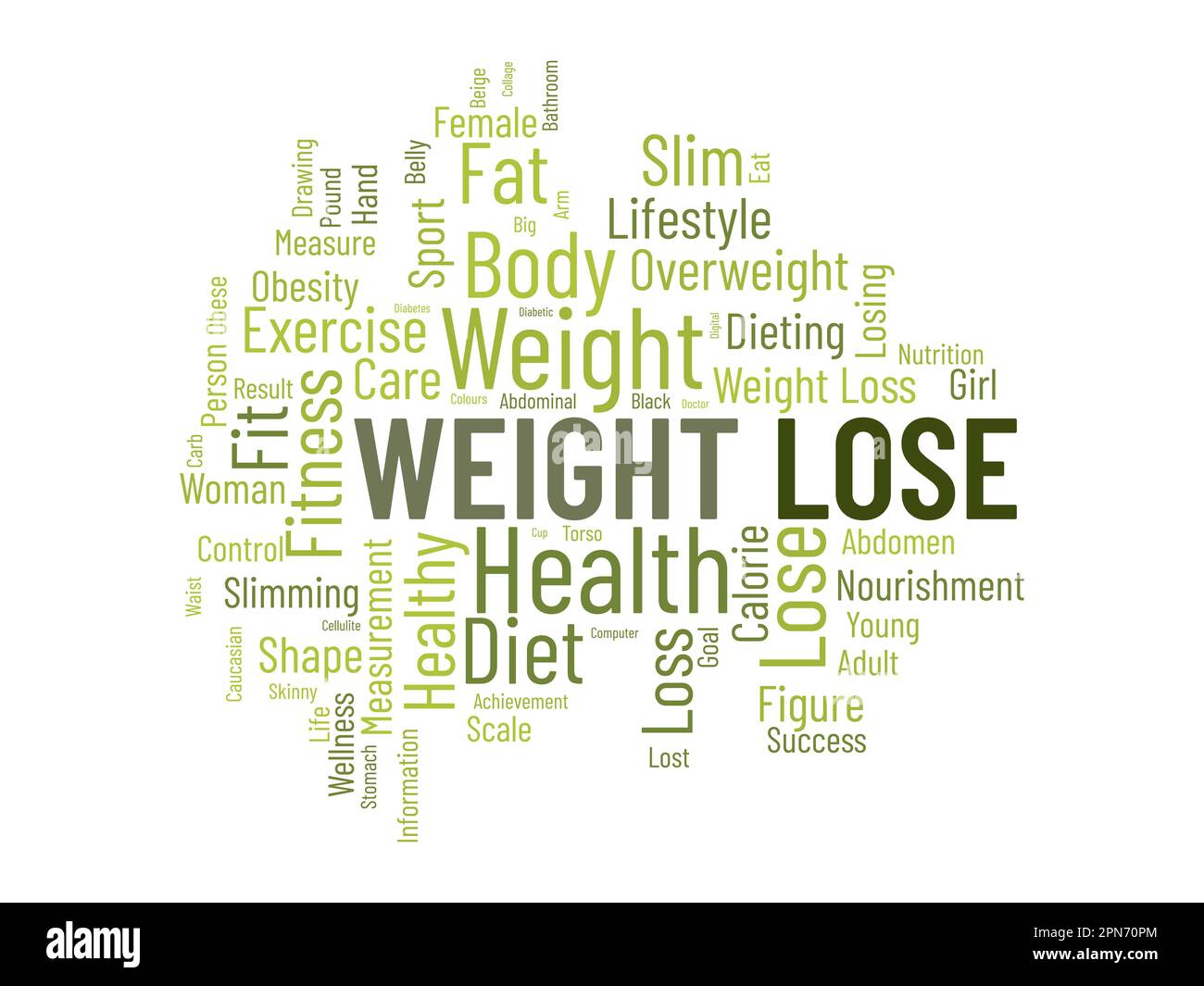 Word cloud background concept for weight Lose. Diet with healthy food ...