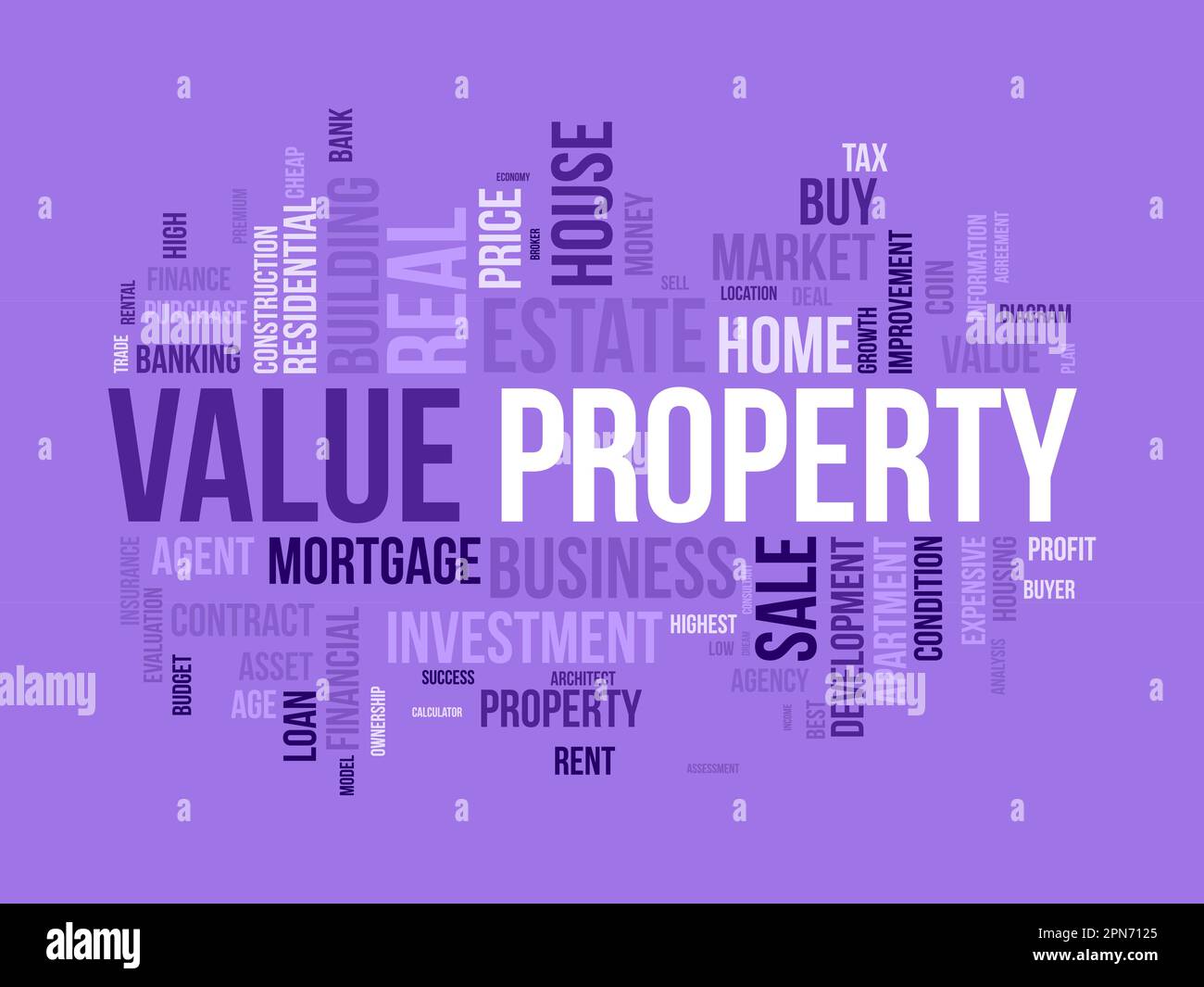 Word cloud background concept for Property value. Investment business ...