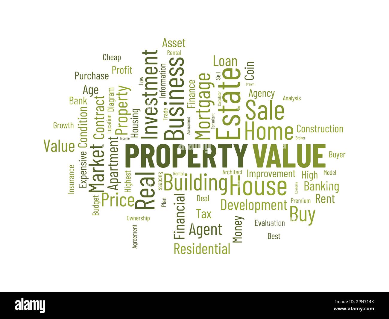 Word cloud background concept for Property value. Investment business ...