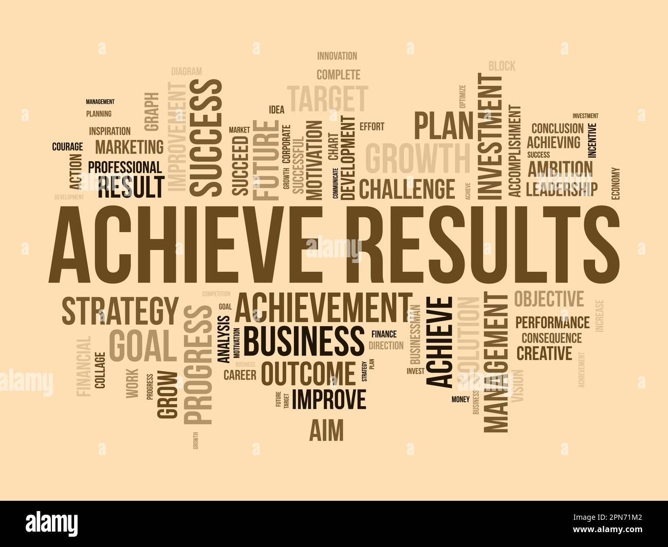 Word Cloud Background Concept For Achieve Results Marketing Growth
