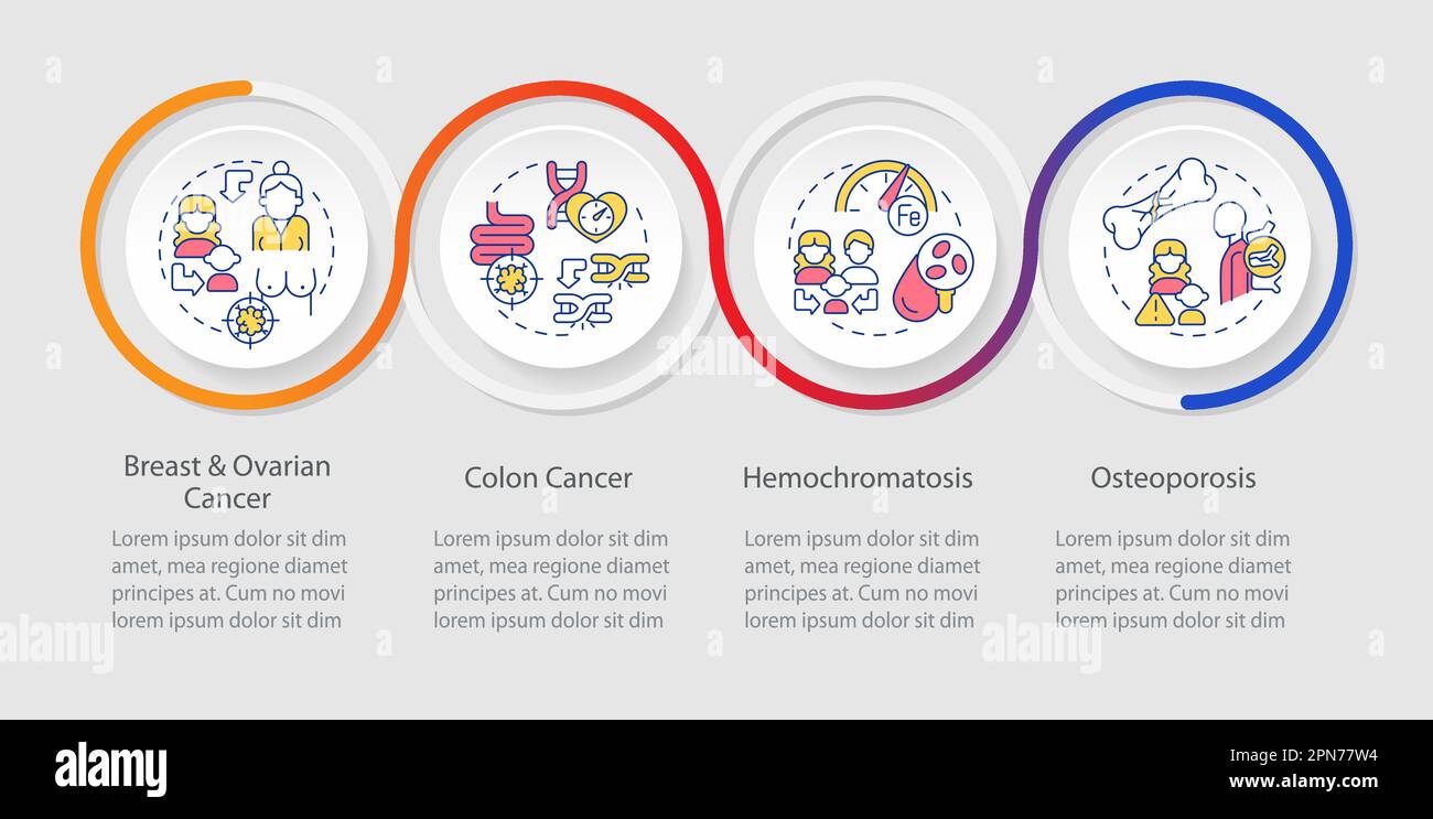 Image of history timeline hi-res stock photography and images - Alamy