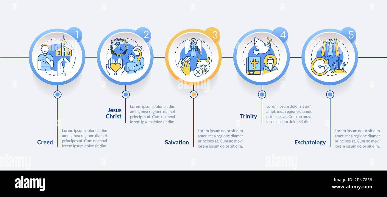 Christian Beliefs Circle Infographic Template Stock Vector Image And Art Alamy