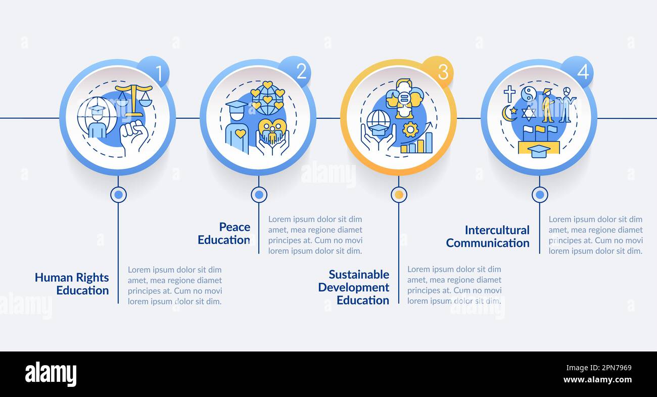 Gced image hi-res stock photography and images - Alamy