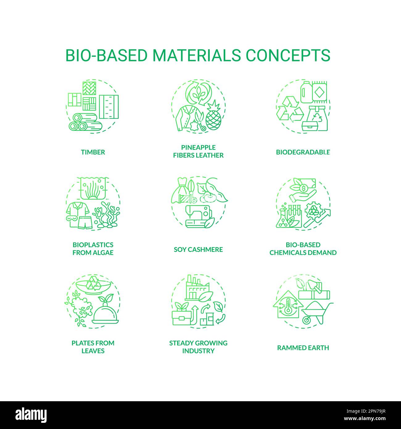 Biobased Stock Vector Images - Alamy