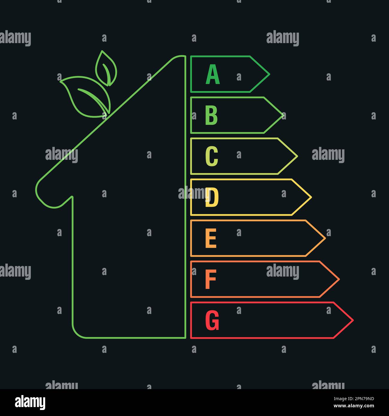 EPC energy performance certificate. House energy class, economics ...