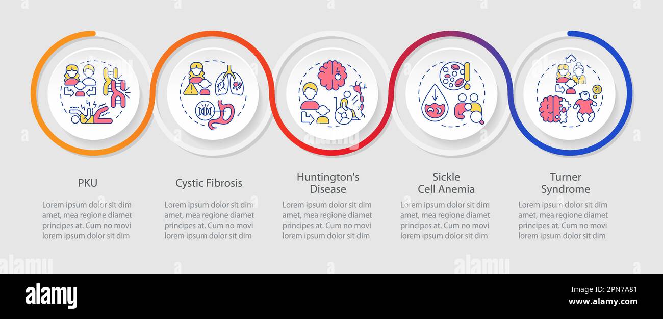Hereditary diseases loop infographic template Stock Vector Image & Art ...