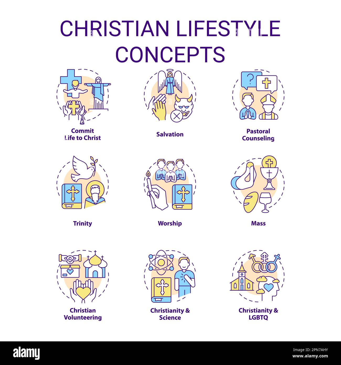 Christian lifestyle concept icons set Stock Vector Image & Art - Alamy