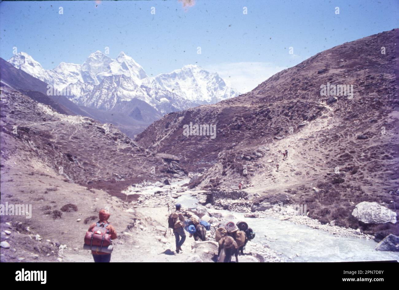 Mountain Ranges Of Asia