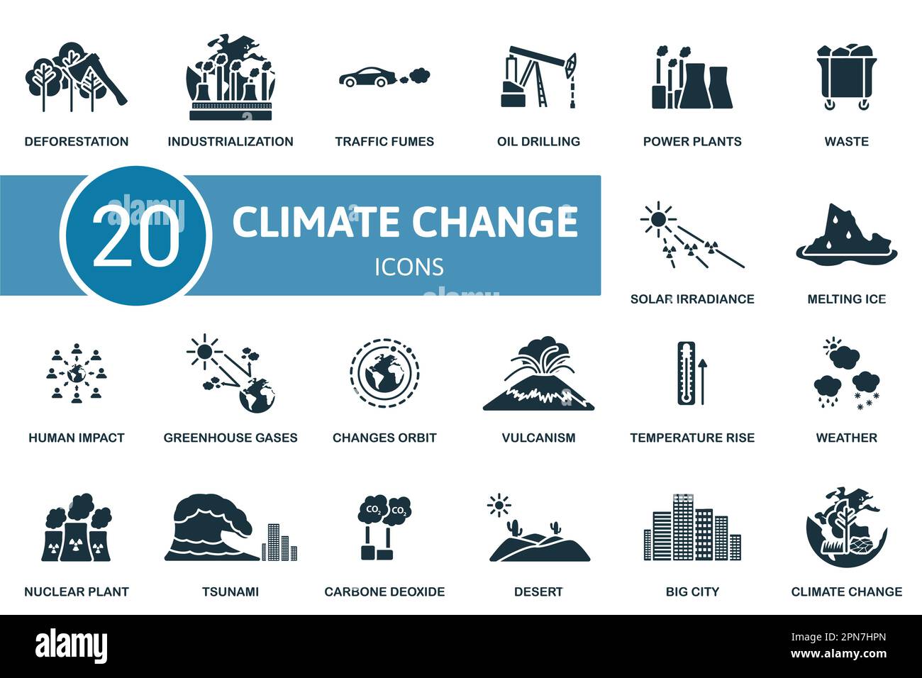 Climate change set. Creative icons: deforestation, industrialization ...