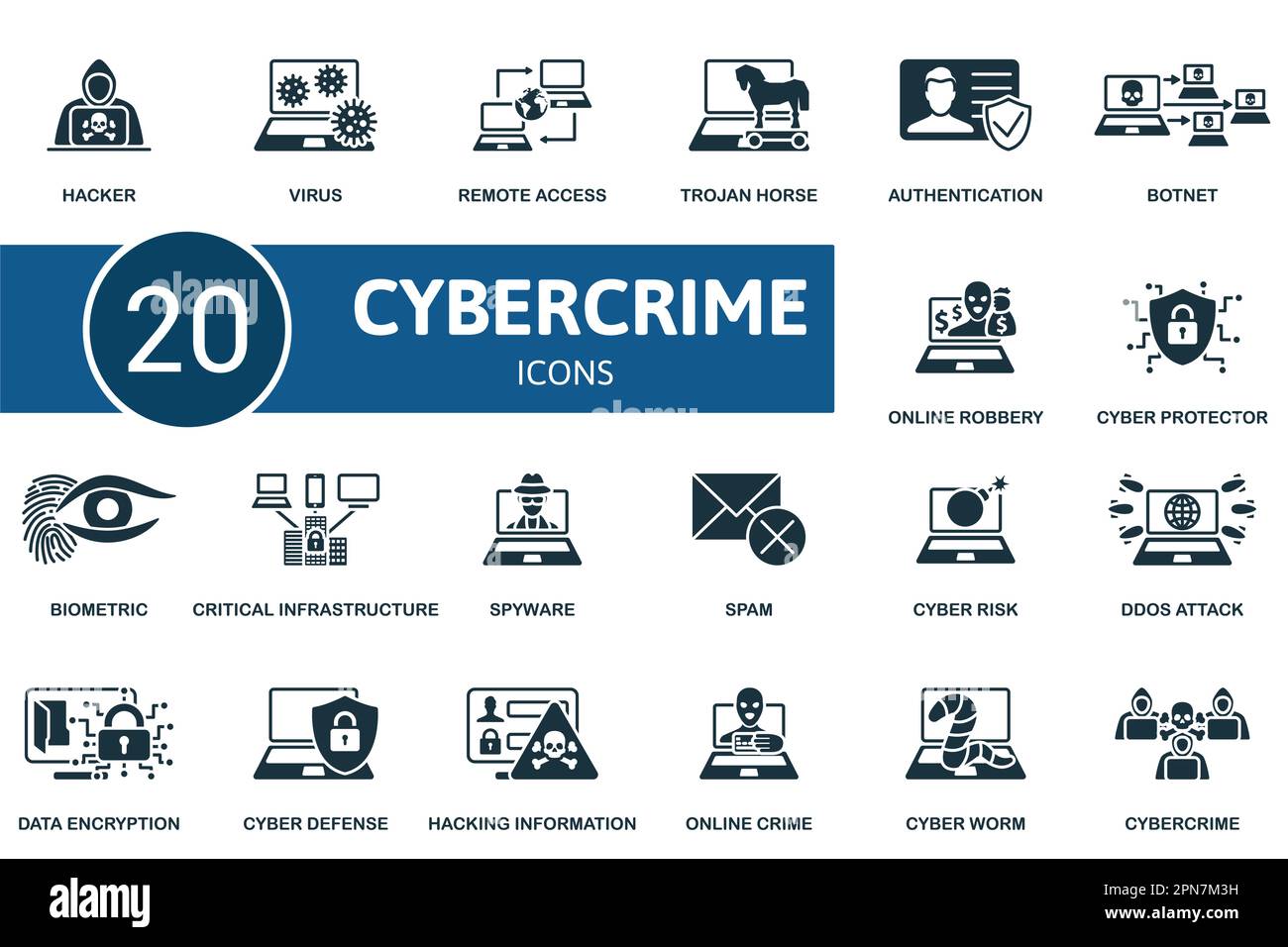 Critical infrastructure security Stock Vector Images - Alamy