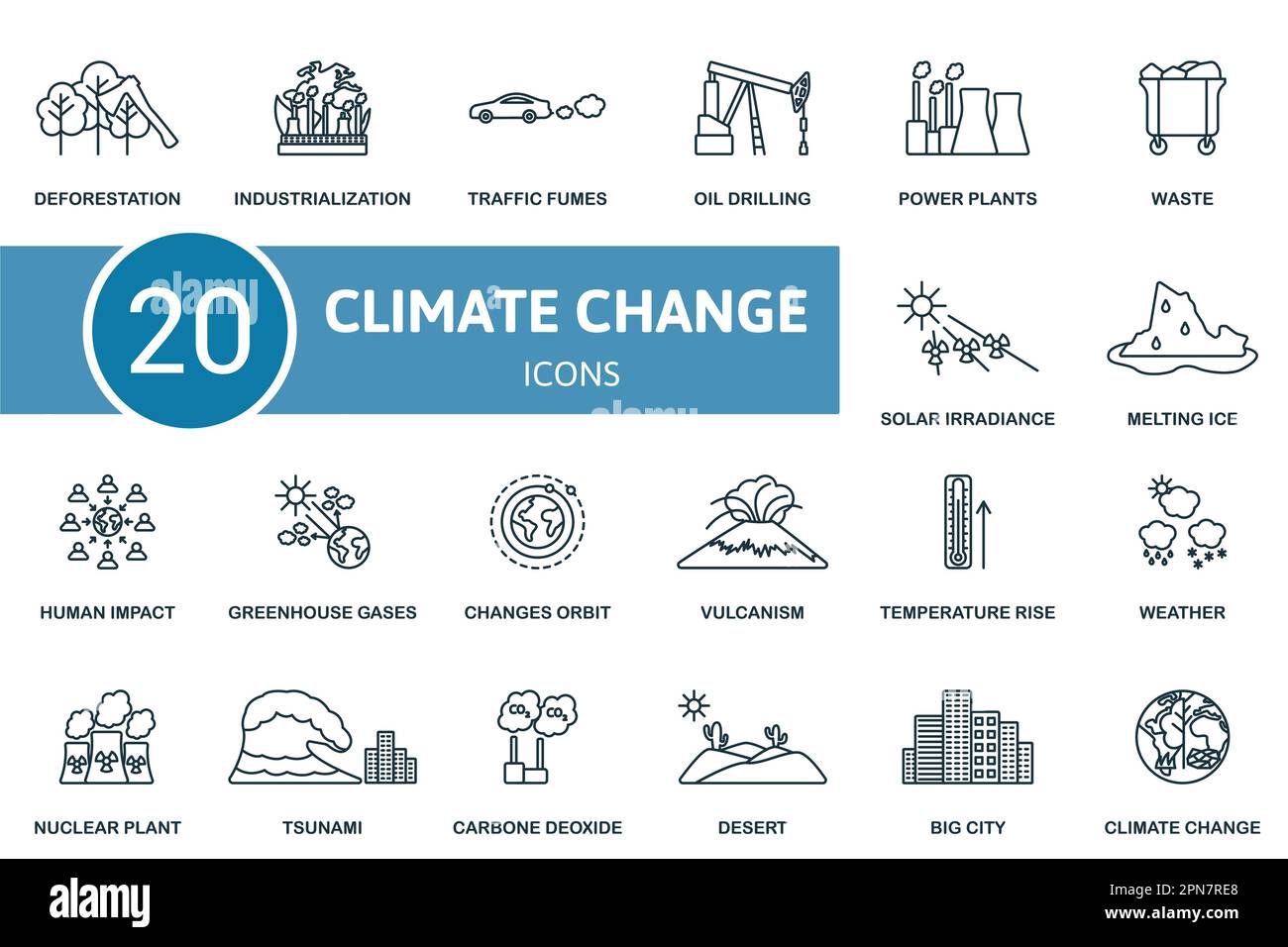 Climate change set. Creative icons: deforestation, industrialization ...