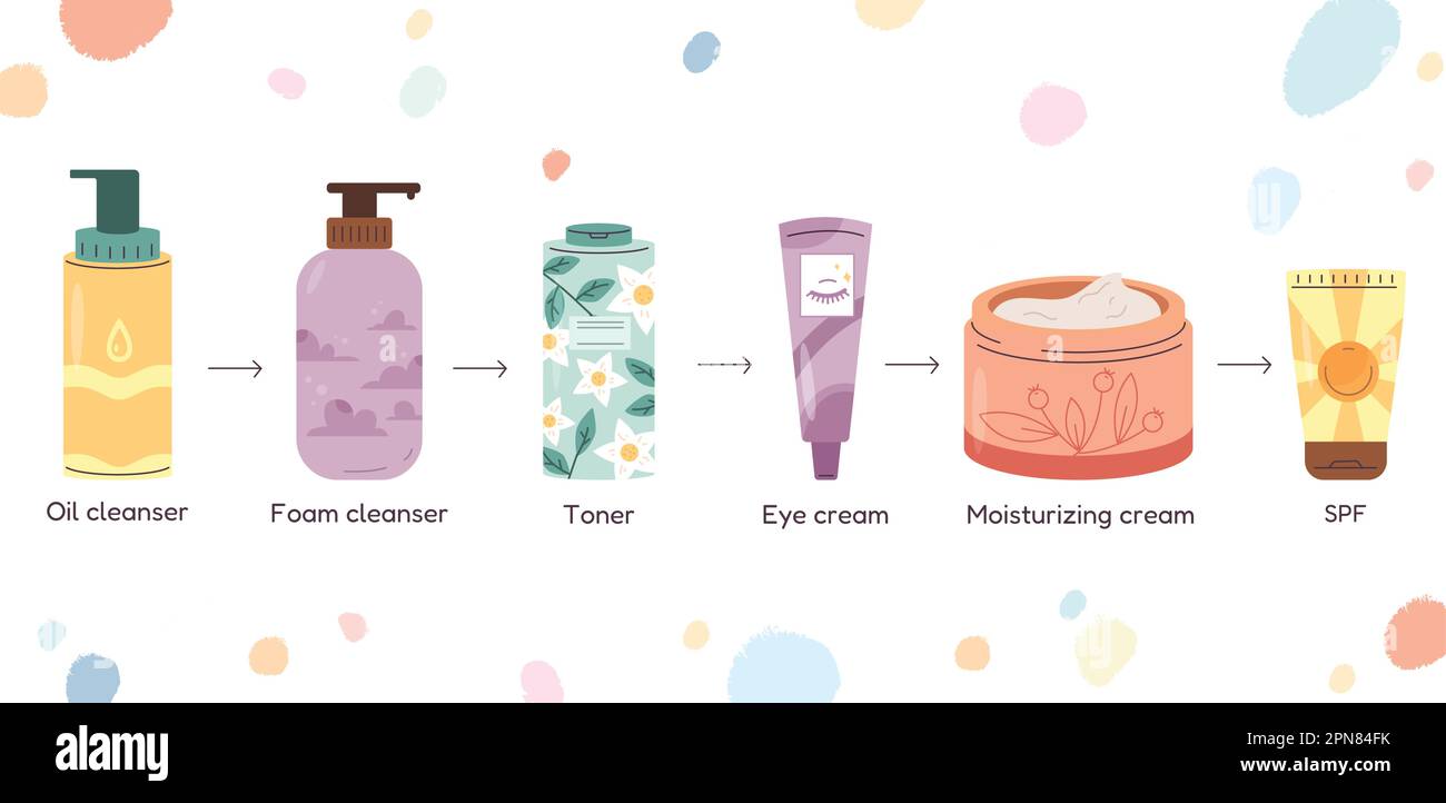 Clean face skin cosmetics. Standard skincare cosmetics for cleaning ...