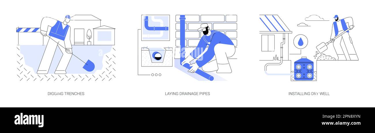 Drainage system installation abstract concept vector illustrations ...