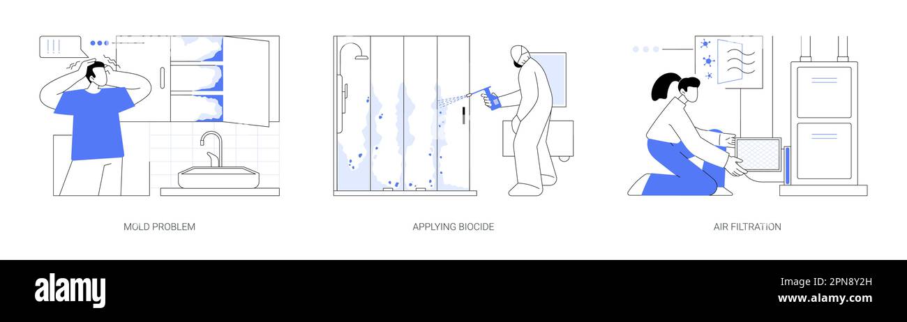 Mold removal in private house abstract concept vector illustrations ...