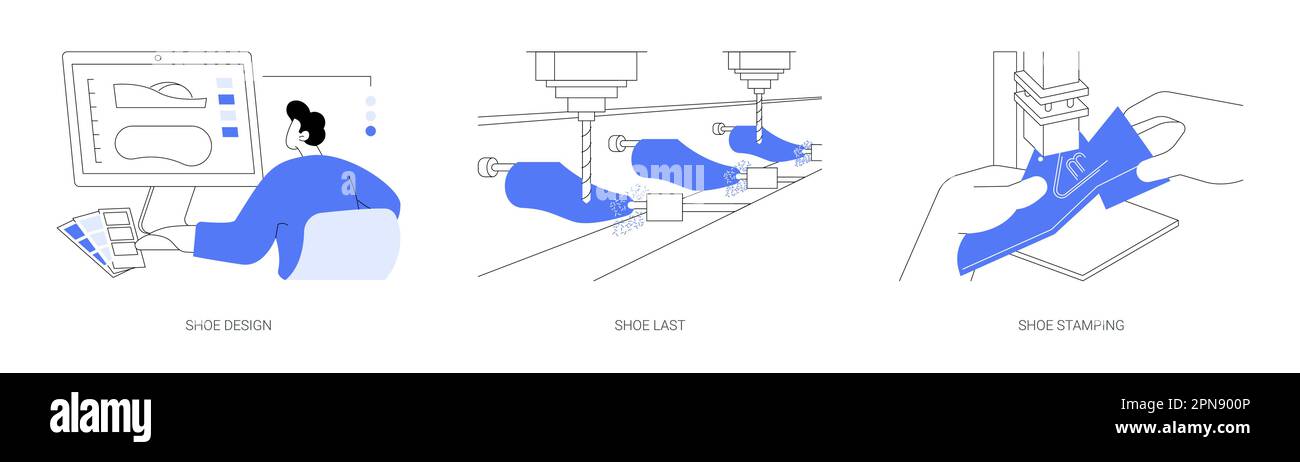 Shoe manufacturing abstract concept vector illustrations Stock Vector ...