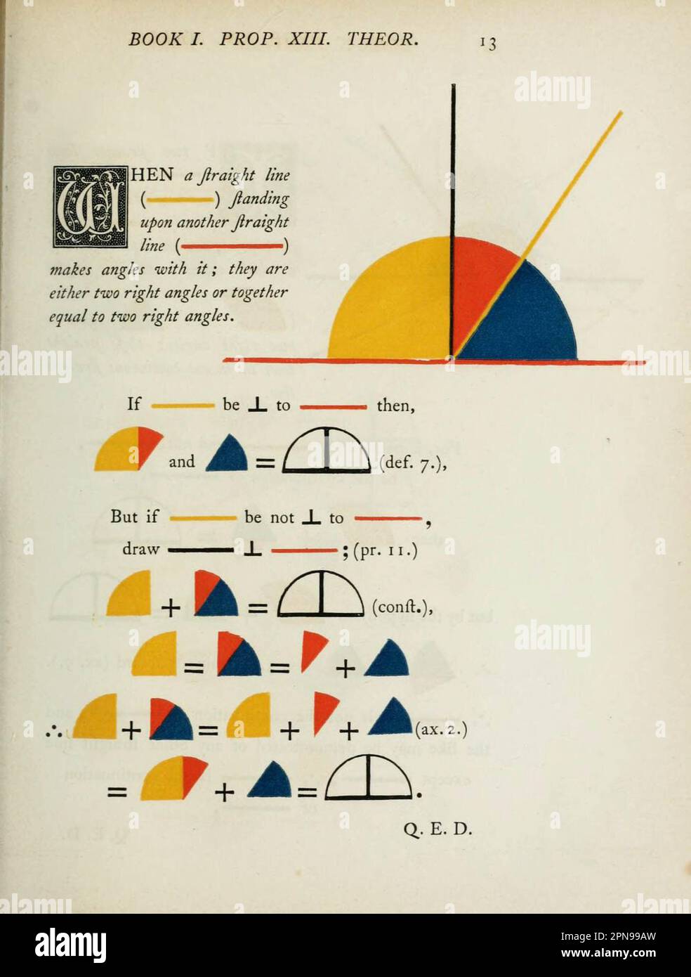 The first six books of the Elements of Euclid Stock Photo - Alamy