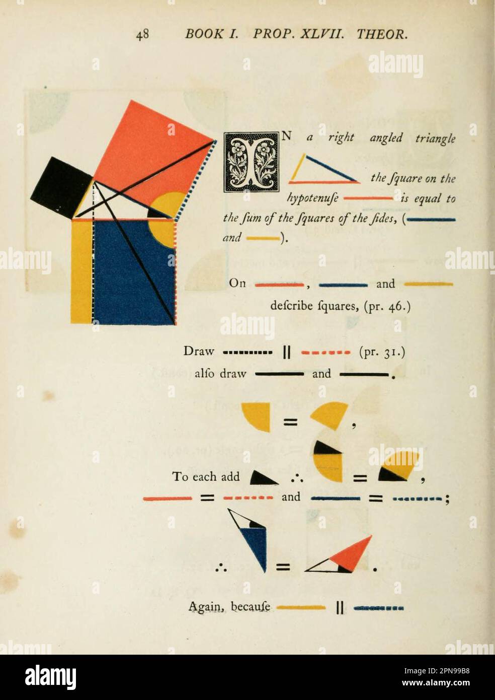 The first six books of the Elements of Euclid Stock Photo - Alamy