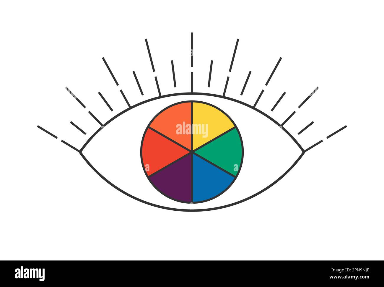 Retro groovy boho rainbow rays reflection eye. Psychedelic hippie style ...