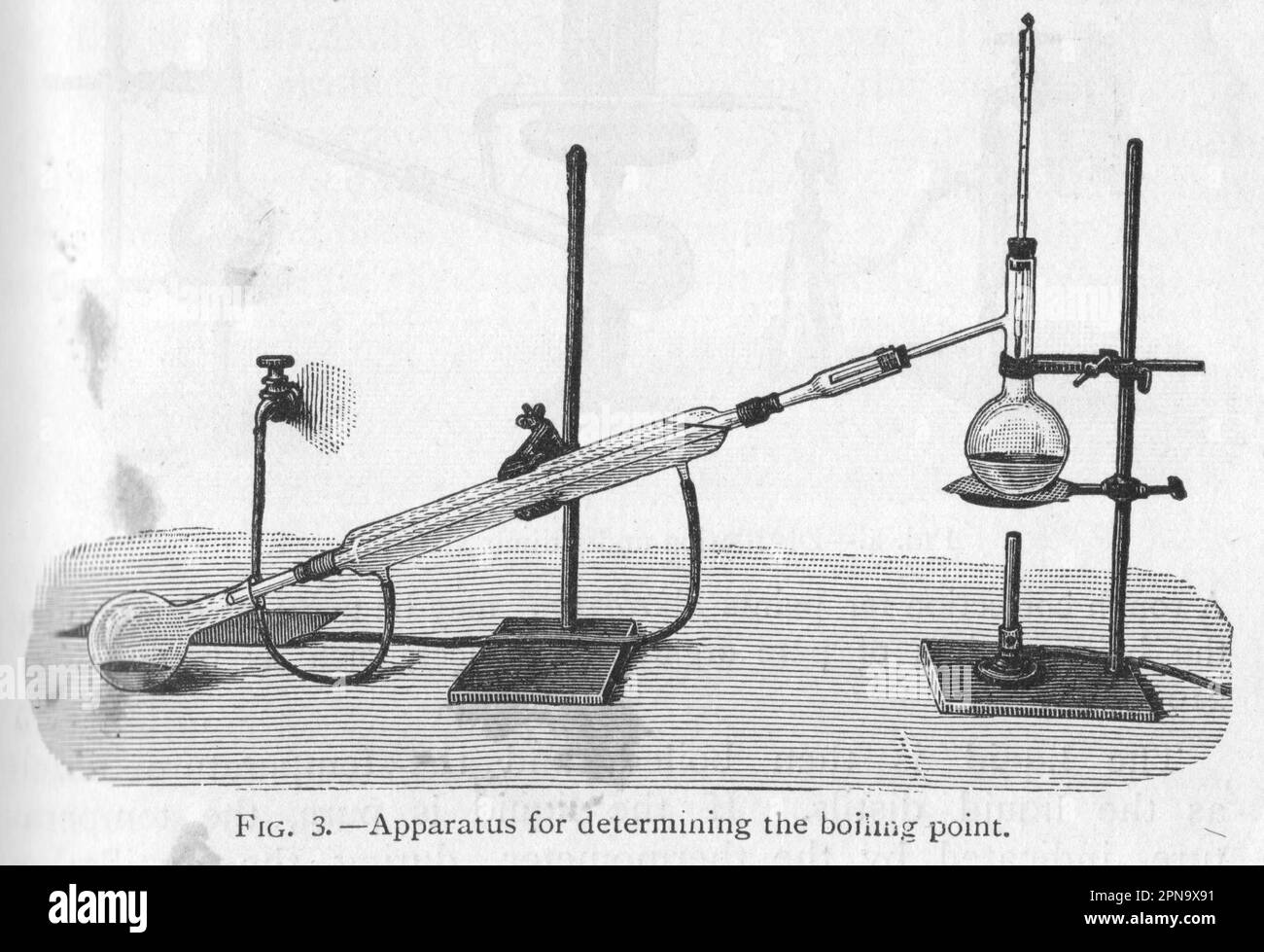 Boiling point Black and White Stock Photos & Images - Alamy