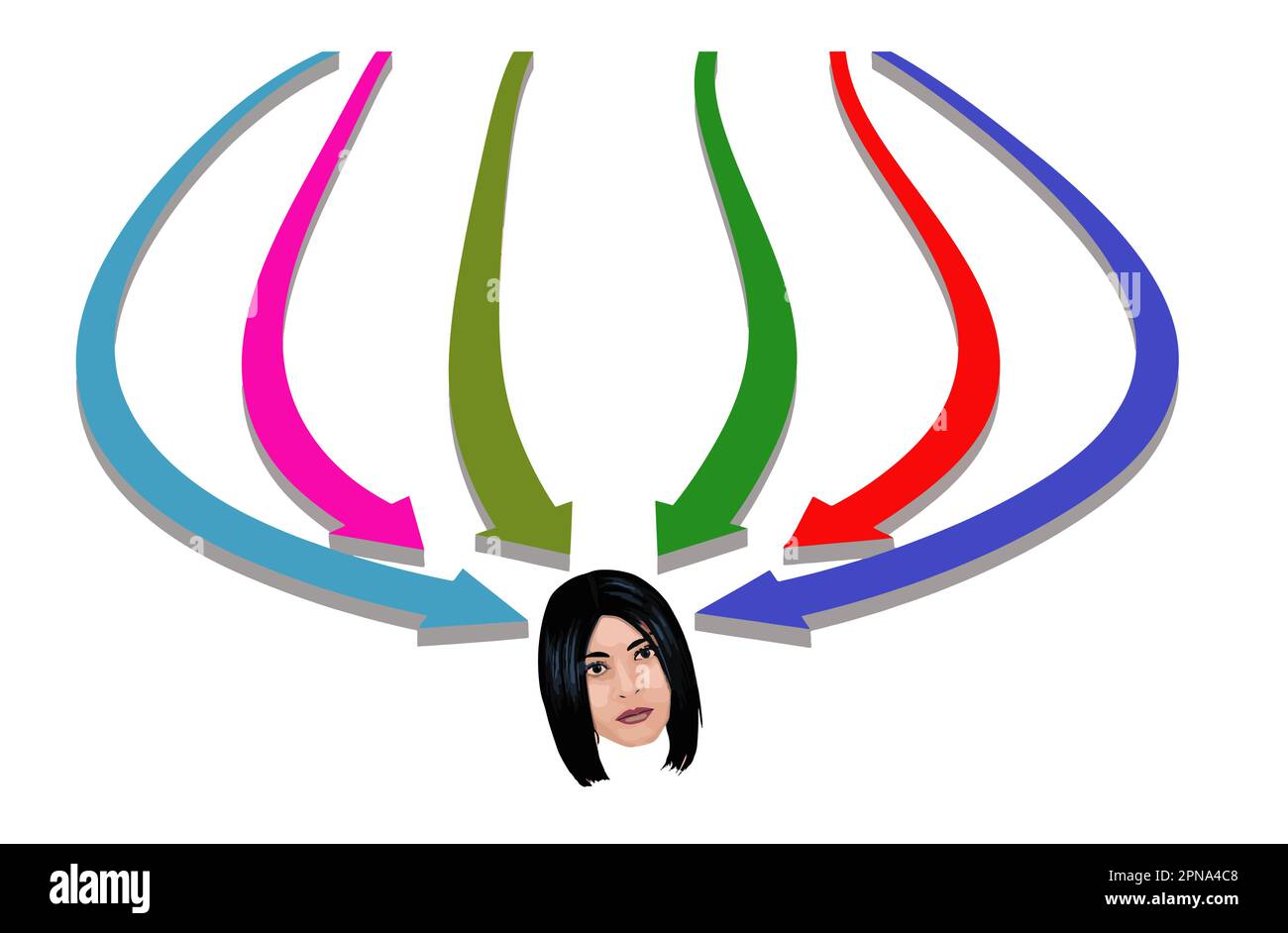 All arrows cure together to point at one person, a young attractive ...