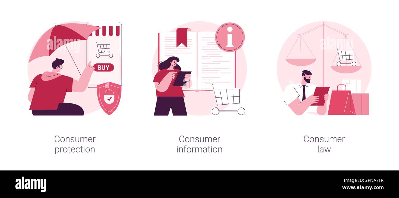 Buyers rights regulation abstract concept vector illustration set ...