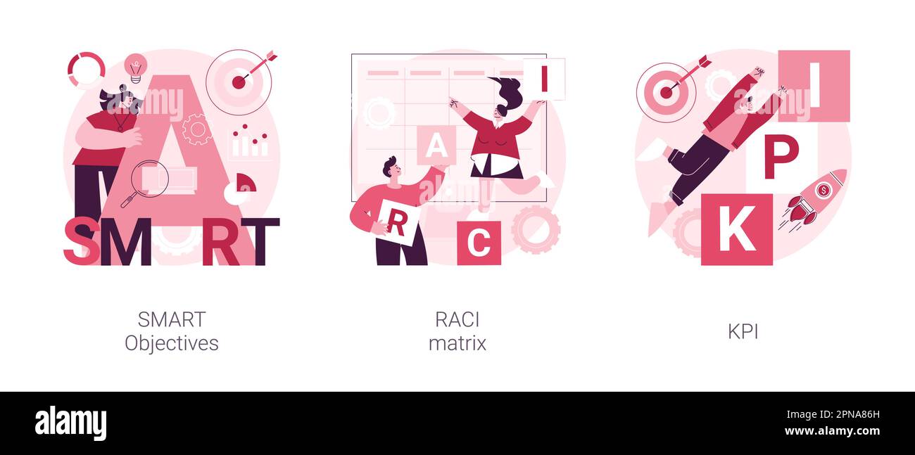 Success measurement abstract concept vector illustration set. SMART ...