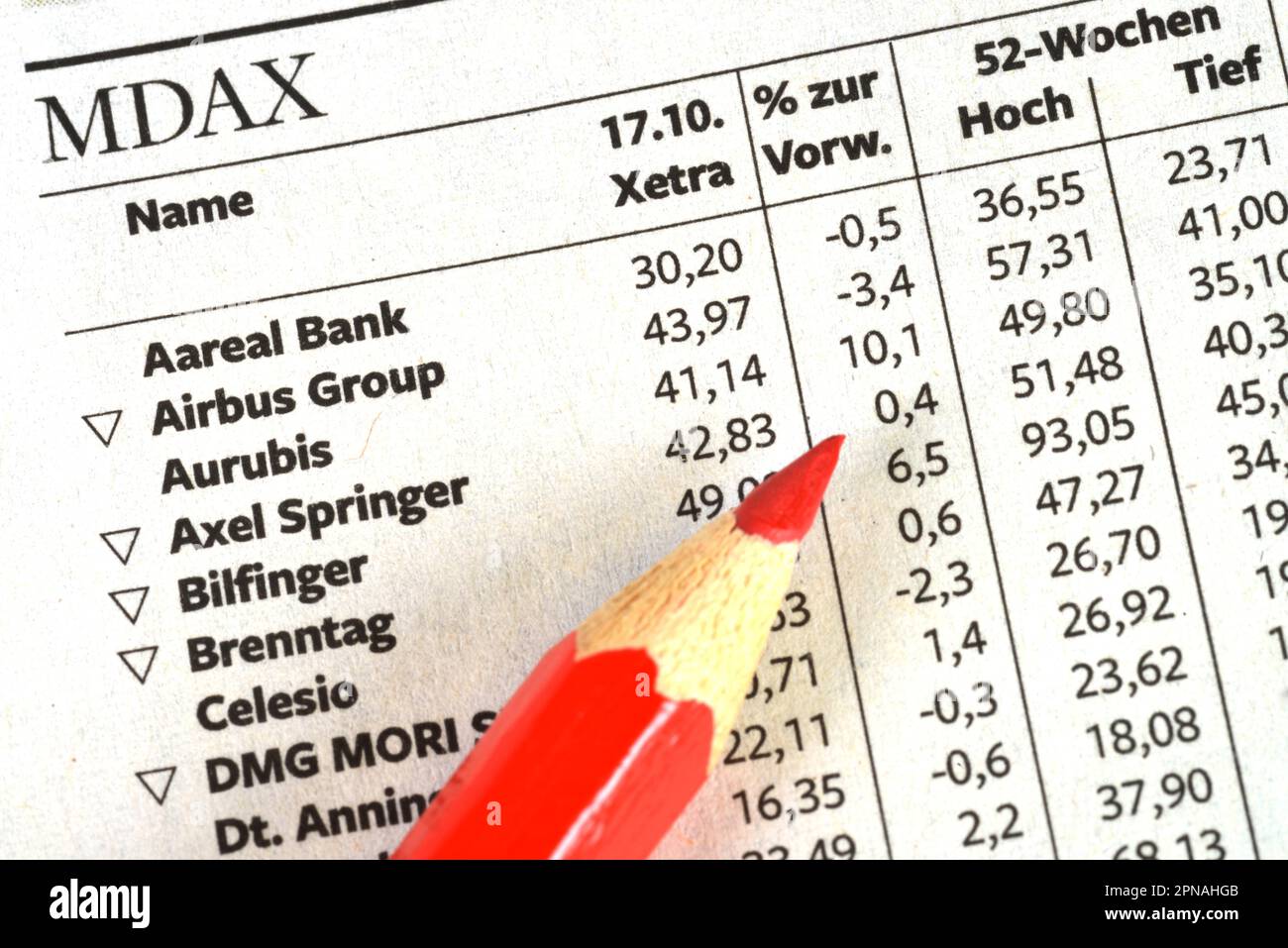 Newspaper, stock market section, stock market, M-Dax Stock Photo - Alamy