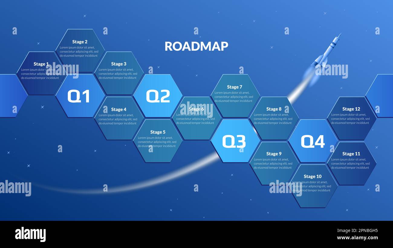 Horizontal roadmap with honeycombs and space rocket on blue starry ...