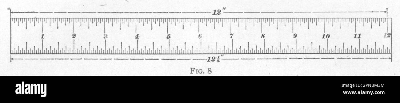 Nostalgic ruler hi-res stock photography and images - Alamy