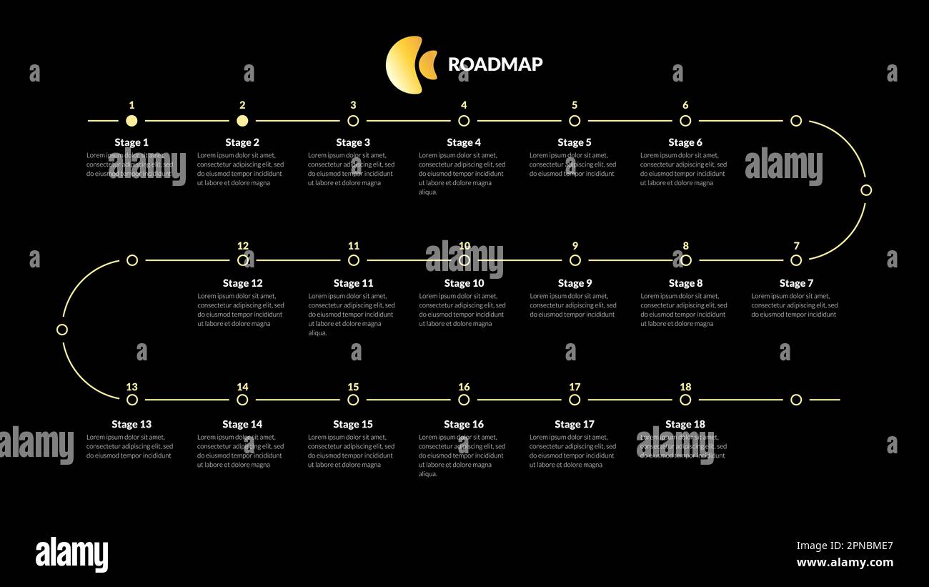 Roadmap with many milestones on golden winding line on black background ...