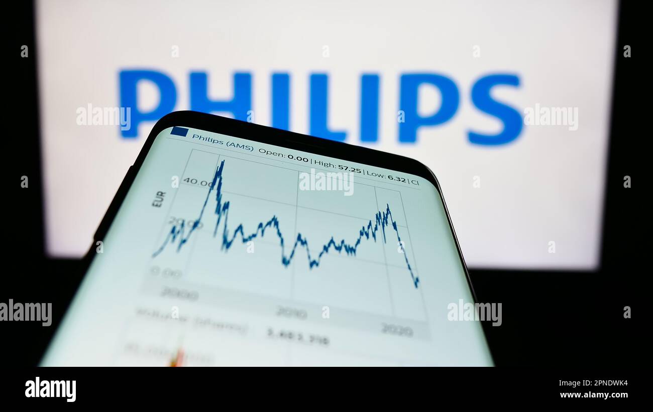 Mobile phone with website of Dutch company Koninklijke Philips N.V. on ...