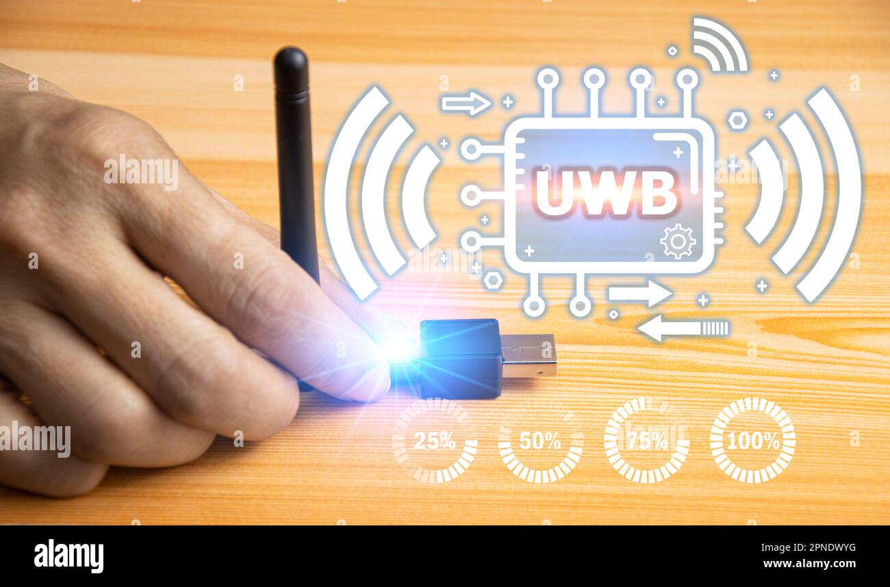 Ultra-wideband UWB is a short-range radio communication technology on ...