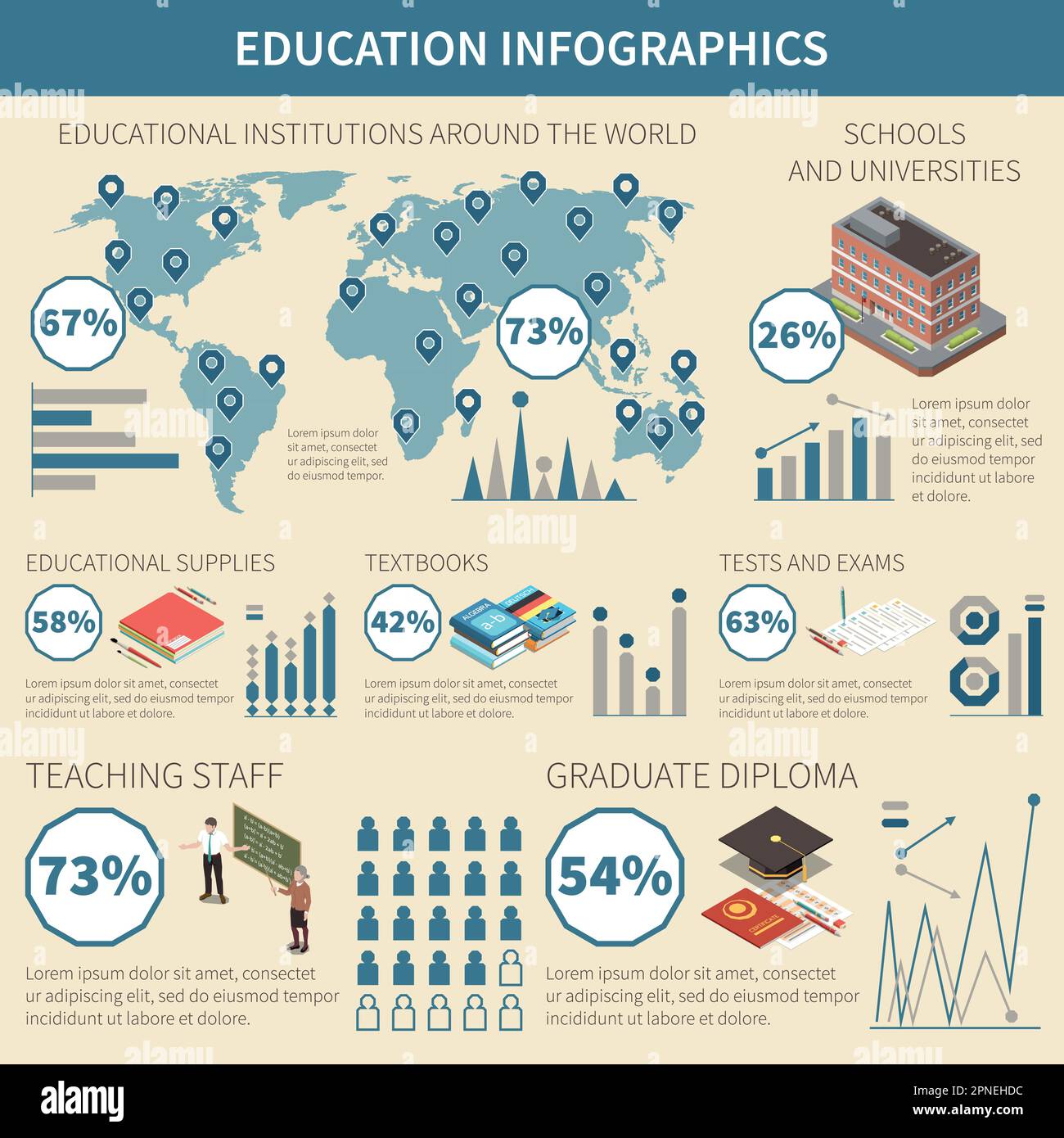 Education isometric infographic set with studies symbols and world map ...