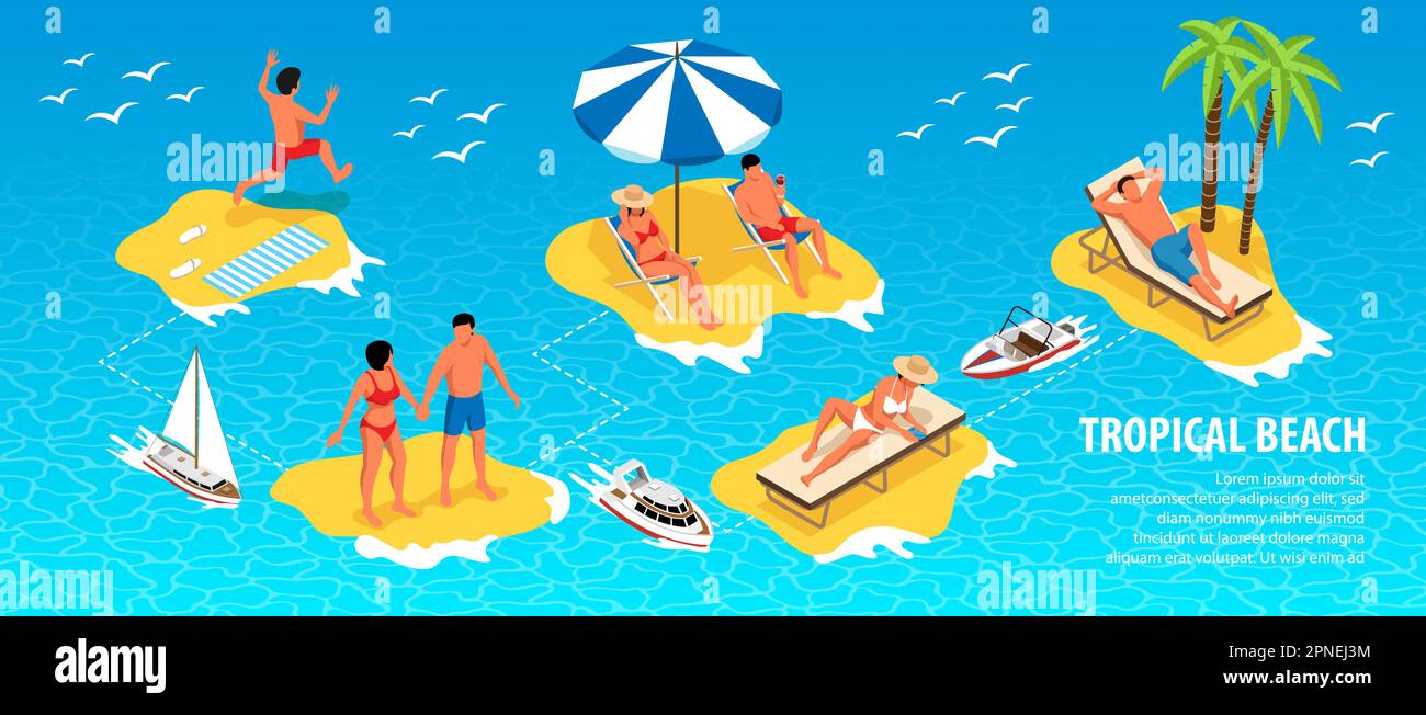 Tropical beach isometric infographics with relaxing people yachts and ...